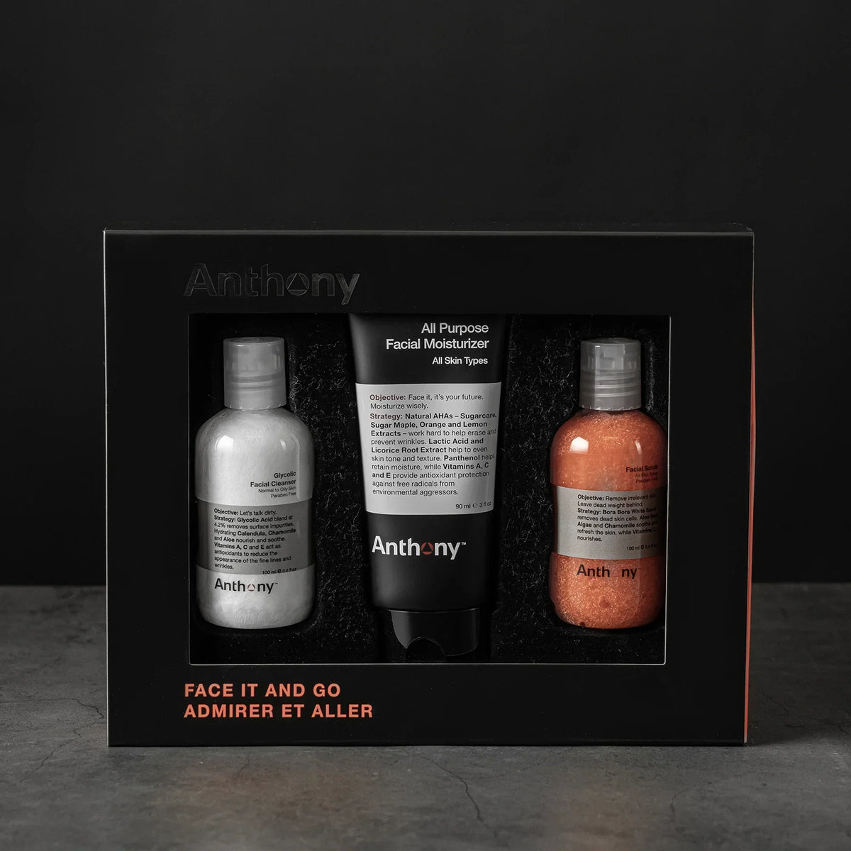 How To Properly Wash Your Face - A Guide For Men – Anthony UK
